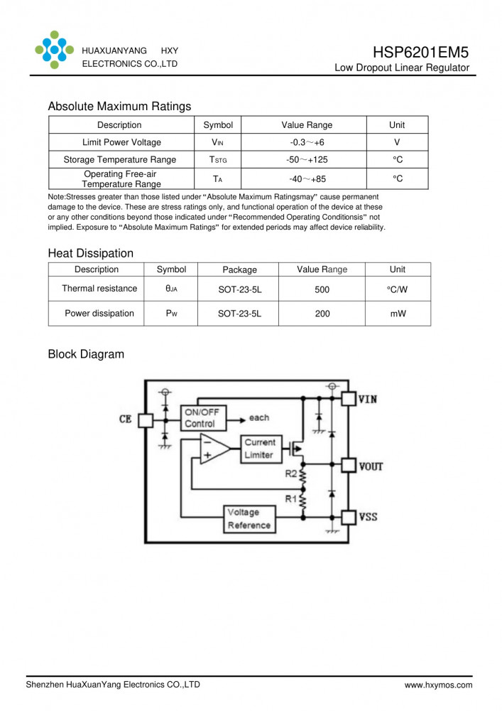 HSP6201EM5 datasheet page 2