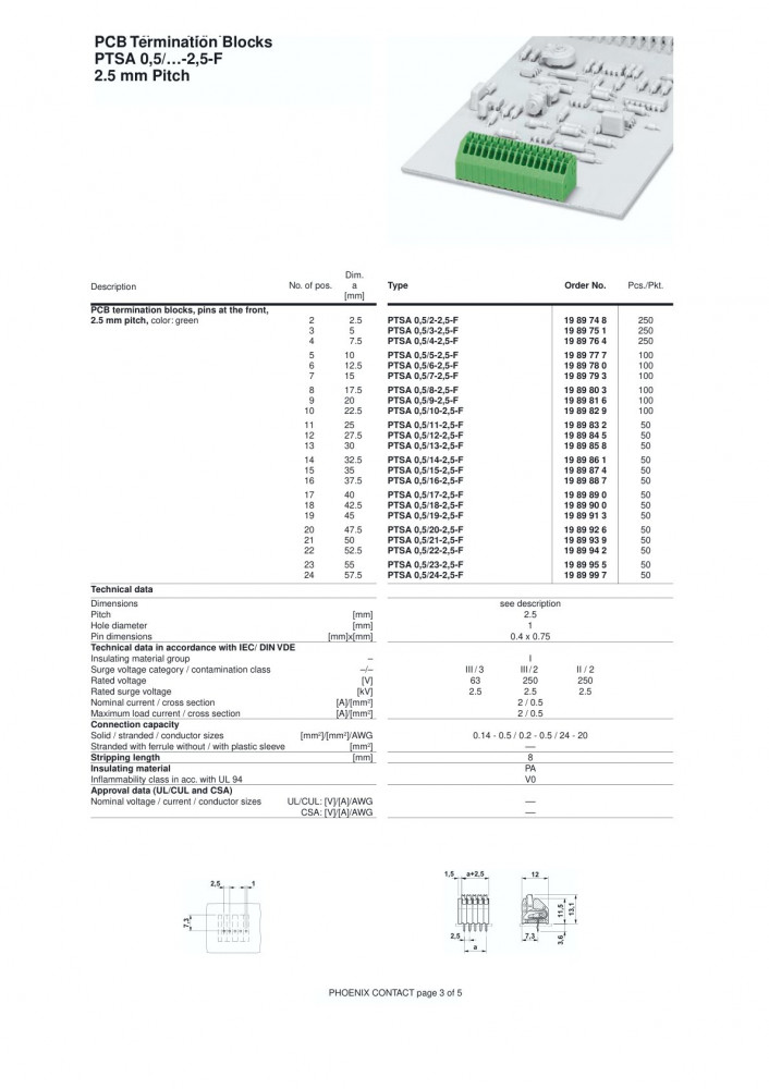 Phoenix Contact PTSA technical document page 3