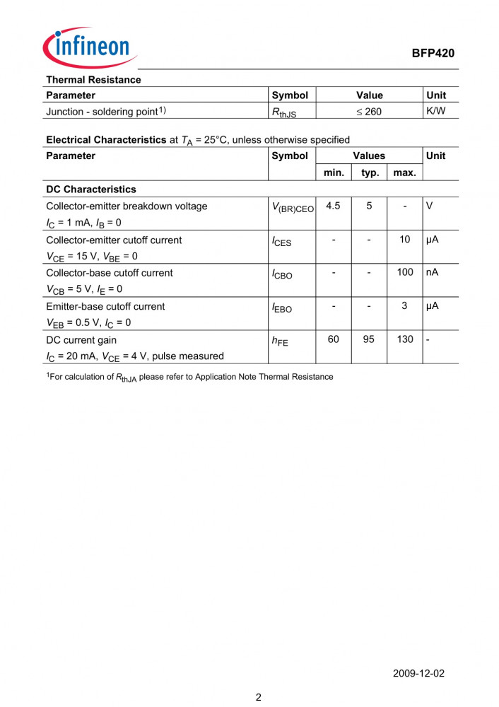 BFP420 datasheet page 2