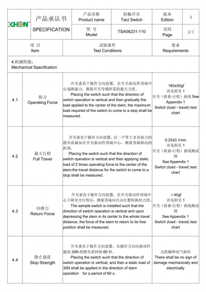 TSA06231-110B312CA-002E specification page 4