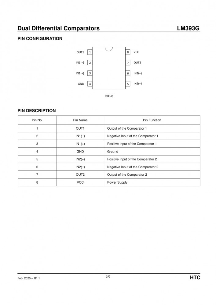 LM393GN datasheet page 3