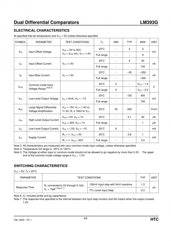 LM393GN datasheet page 4