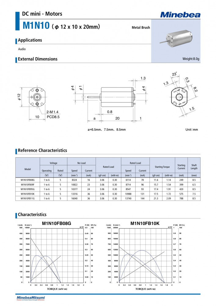M1N10FB11G technical document page 2