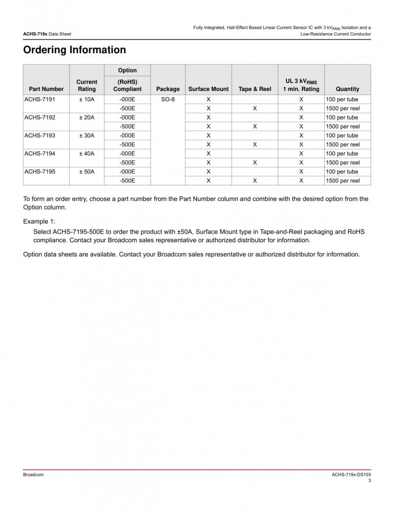 ACHS-7195 datasheet page 3