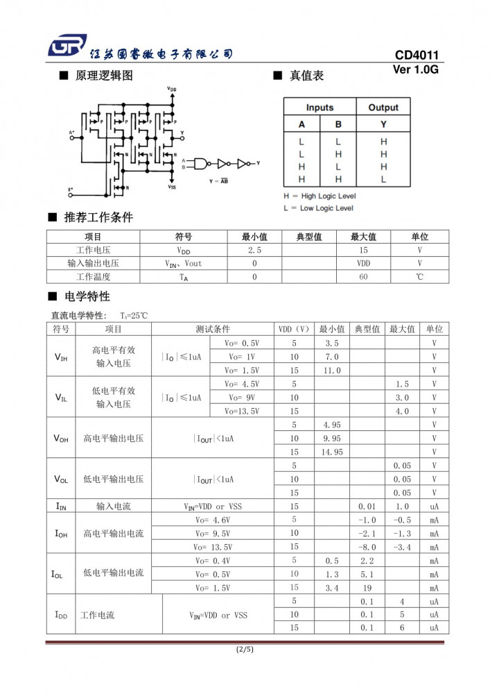 CD4011S datasheet page 2