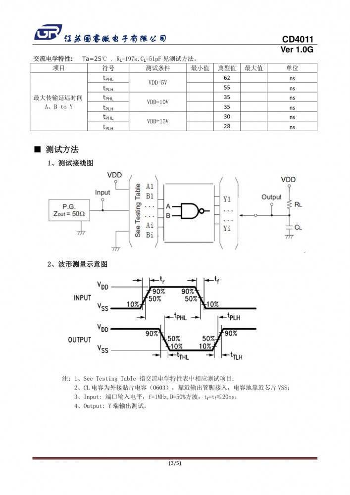 CD4011S datasheet page 3