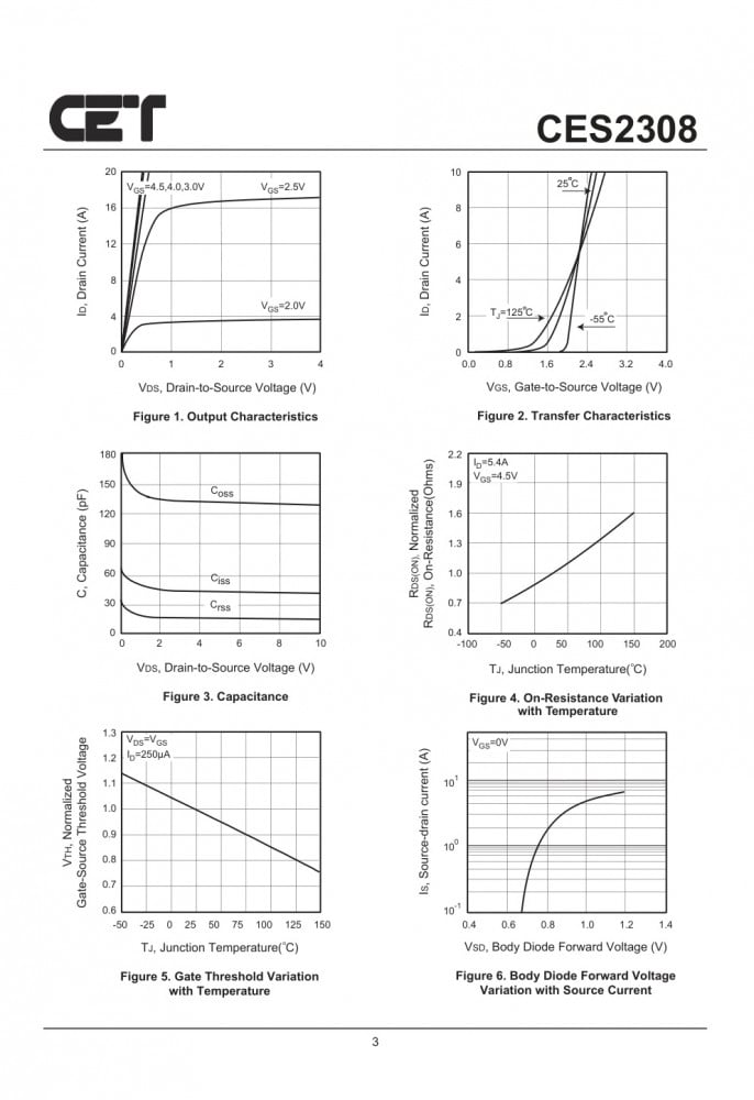 CES2308 datasheet page 3