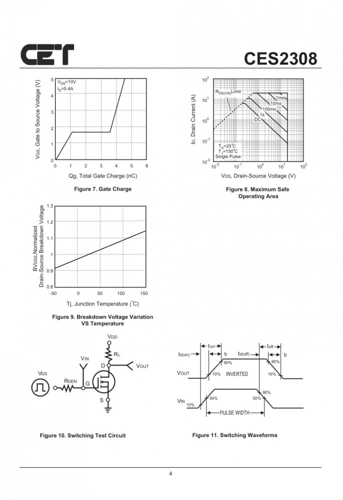 CES2308 datasheet page 4