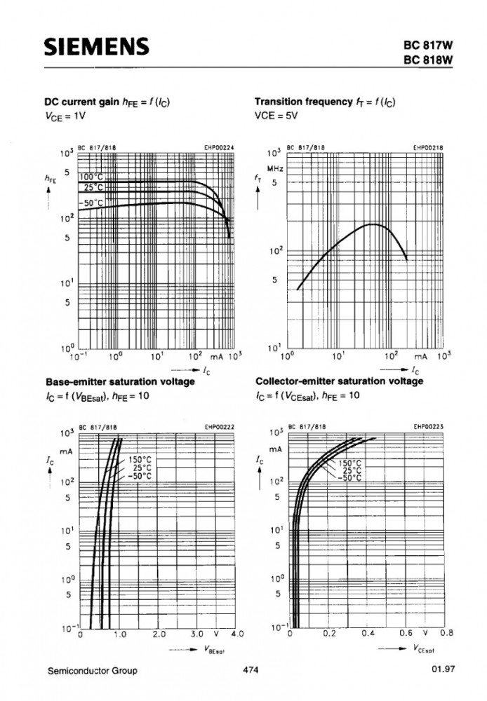 BC818-40W datasheet page 5