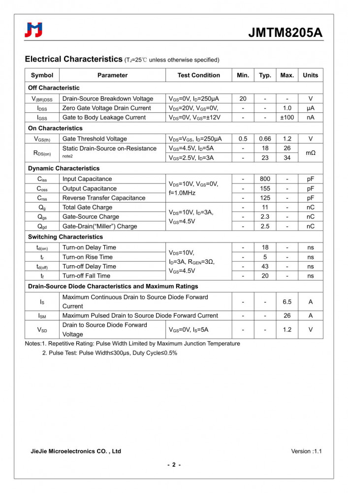 JMTM8205A datasheet page 2