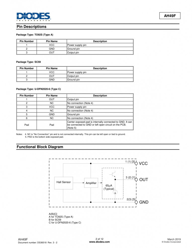 AH49F datasheet page 2