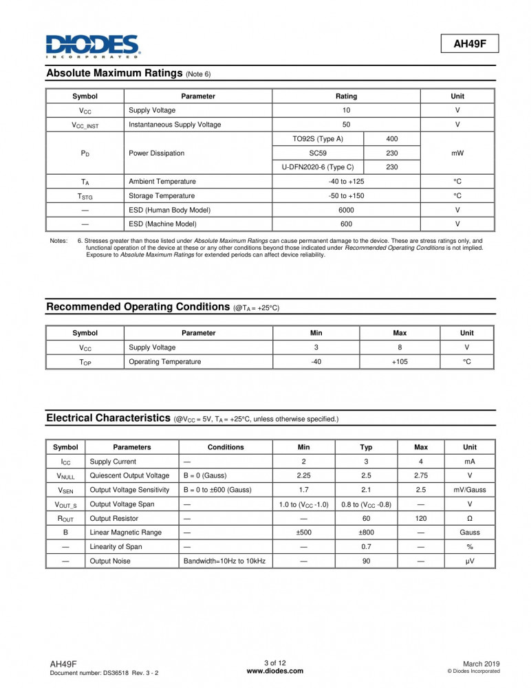 AH49F datasheet page 3