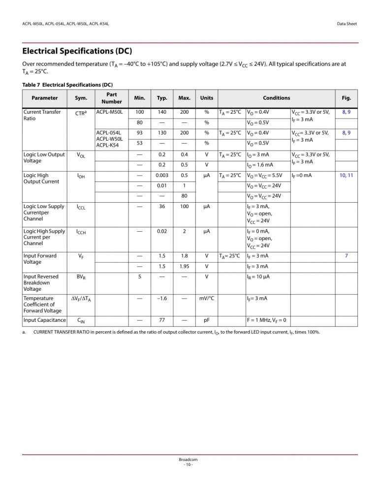 ACPL-W50L-560E datasheet page 10
