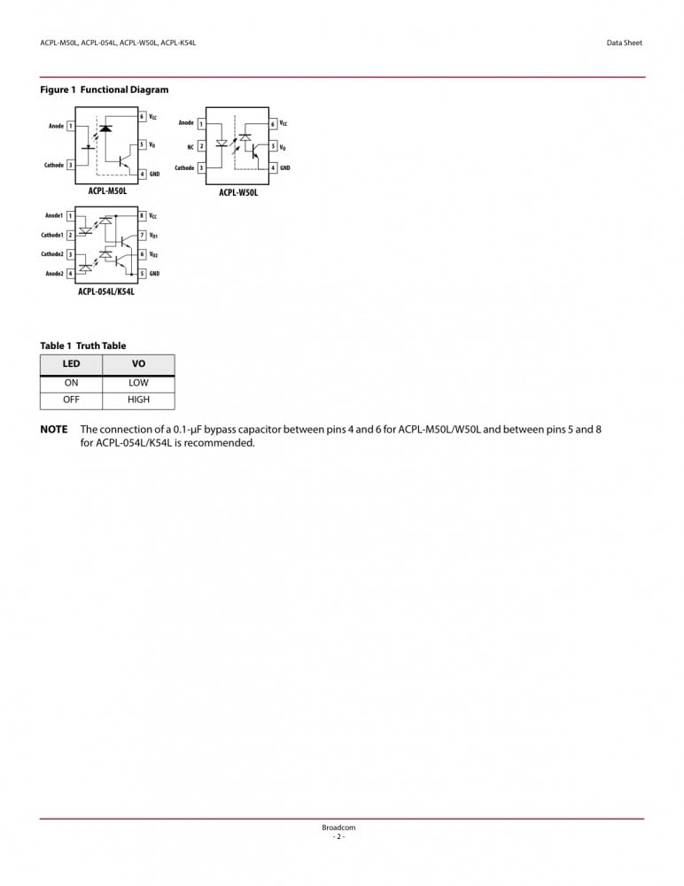 ACPL-W50L-560E datasheet page 2