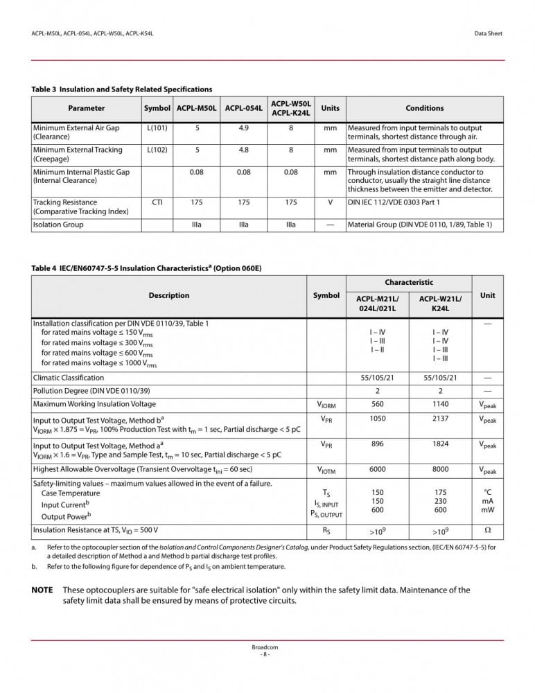 ACPL-W50L-560E datasheet page 8
