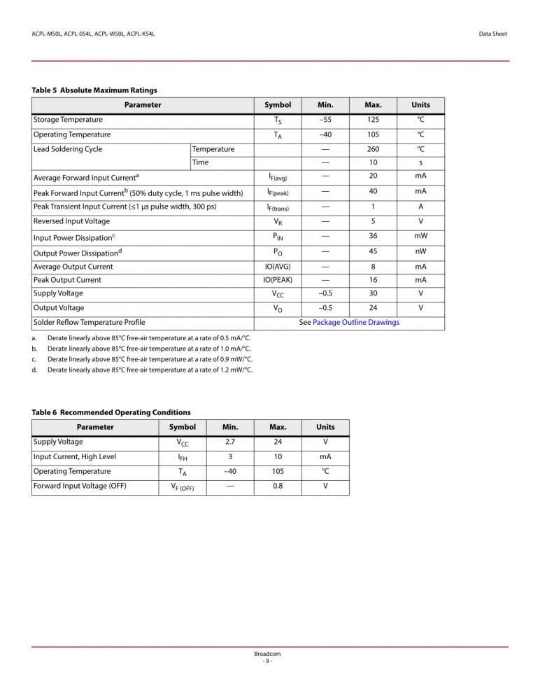 ACPL-W50L-560E datasheet page 9