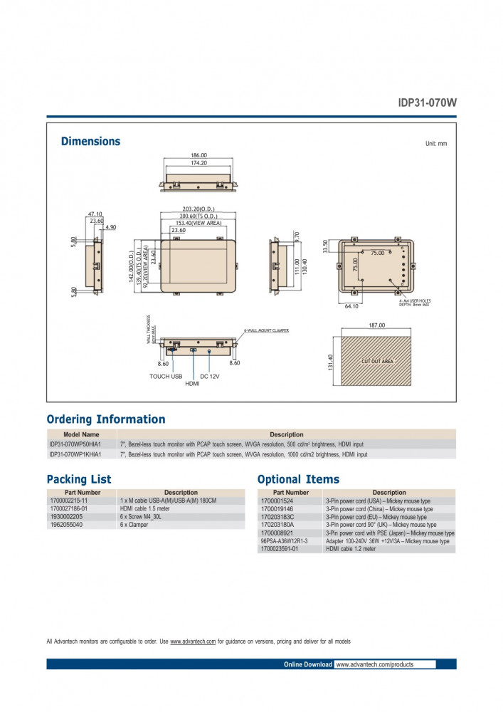 IDP31-070W product document page 2