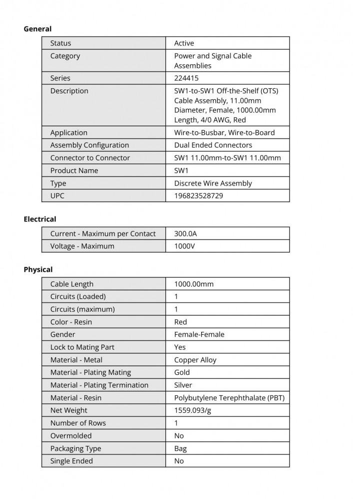 Product document page image 2