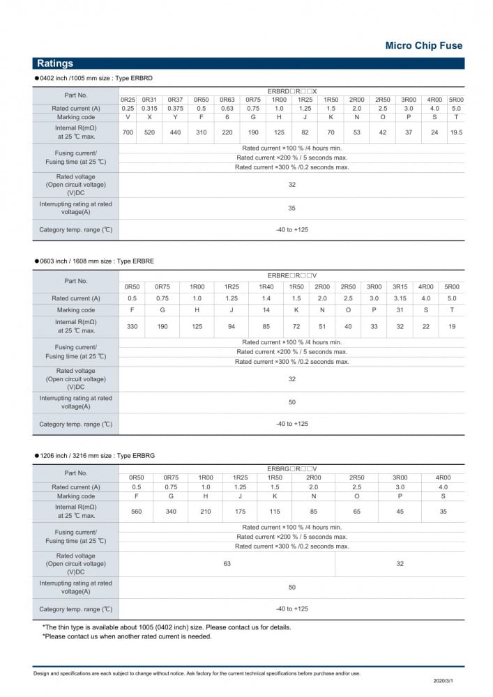 ERB series datasheet page 2