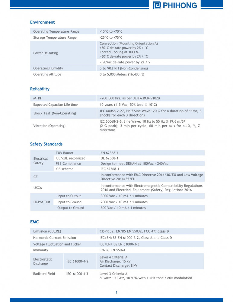 BI100-120A-R datasheet page 3