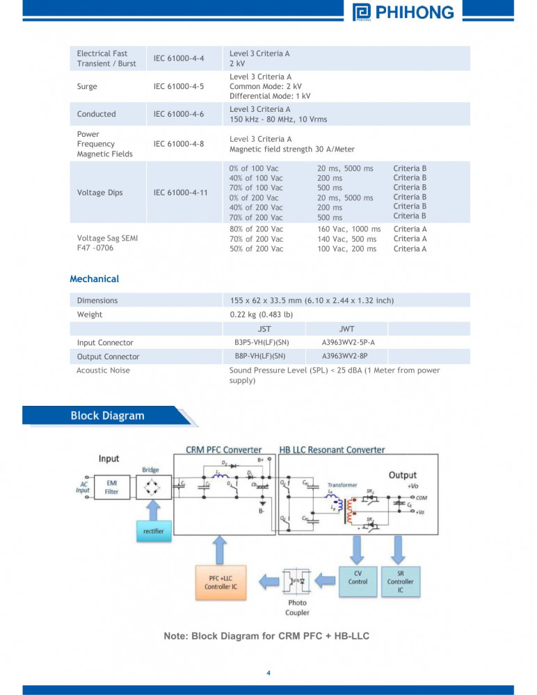BI100-120A-R datasheet page 4