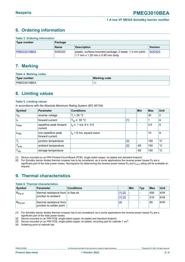 PMEG3010BEA datasheet page 2