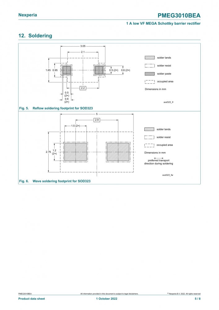 PMEG3010BEA datasheet page 5