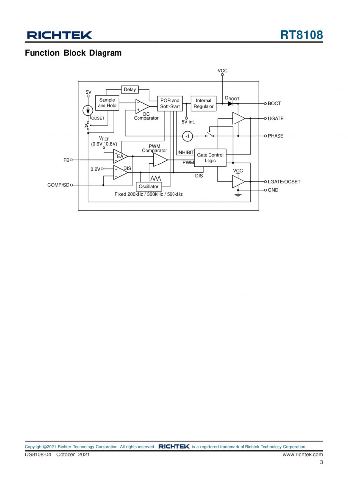 RT8108 datasheet page 3