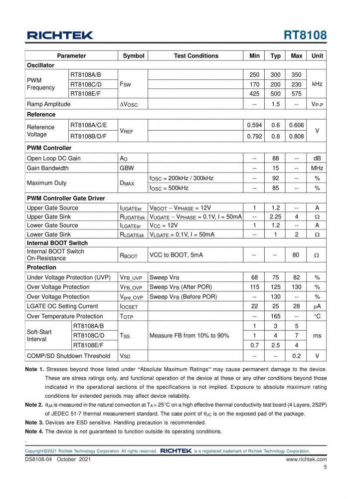 RT8108 datasheet page 5
