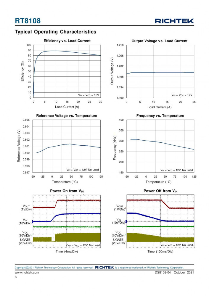 RT8108 datasheet page 6