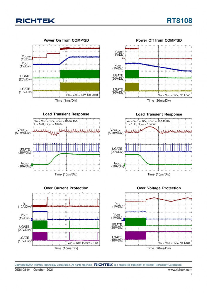 RT8108 datasheet page 7