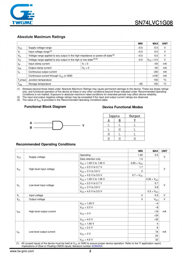 SN74LVC1G08DCKR technical document page 2