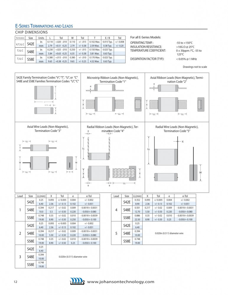 QLCD250Q220G1GV001T datasheet page 6