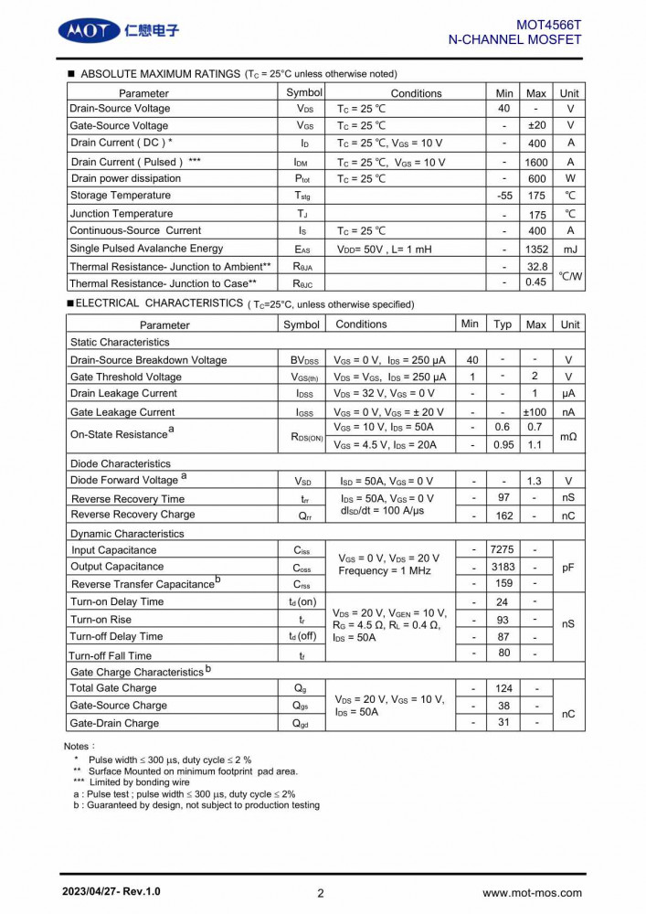 MOT4566T datasheet page 2