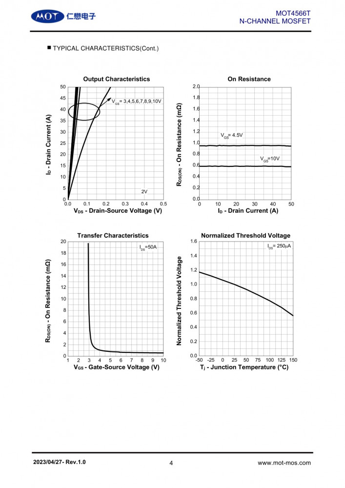MOT4566T datasheet page 4