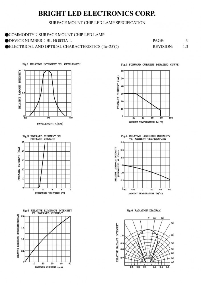 BL-HG033A-L-TRB technical specification, page 2