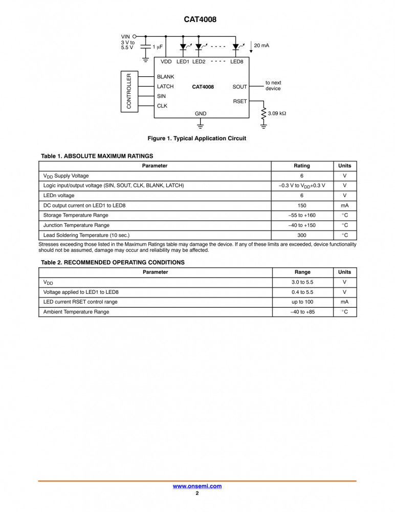 CAT4008 datasheet page 2