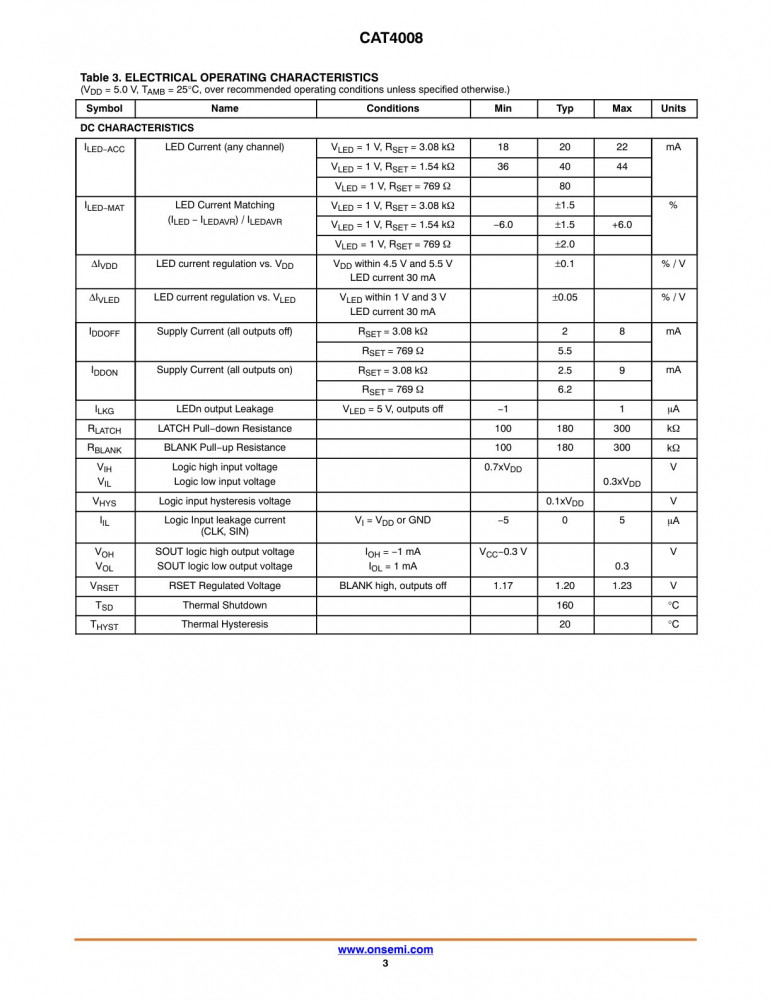 CAT4008 datasheet page 3