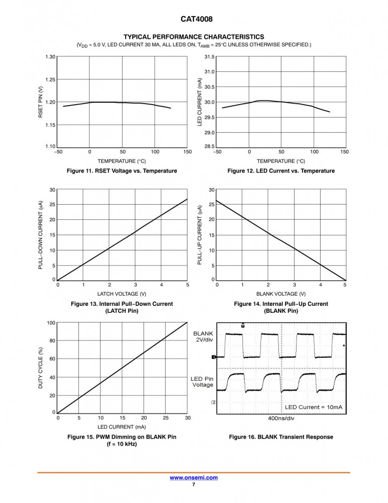 CAT4008 datasheet page 7