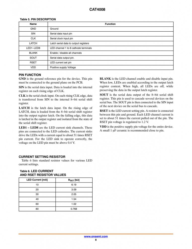 CAT4008 datasheet page 8