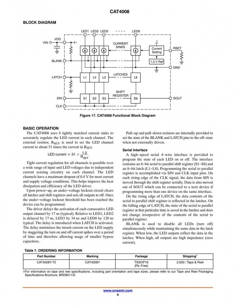 CAT4008 datasheet page 9