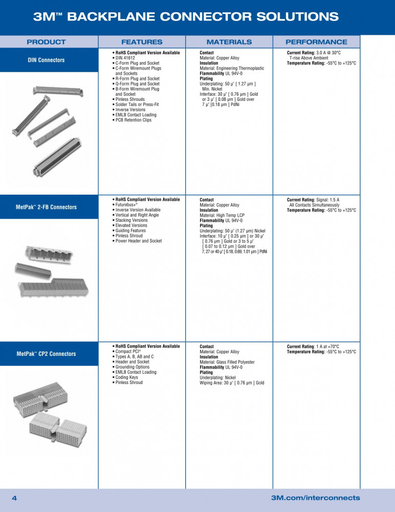 3M 12226-8250-00FR document page 4