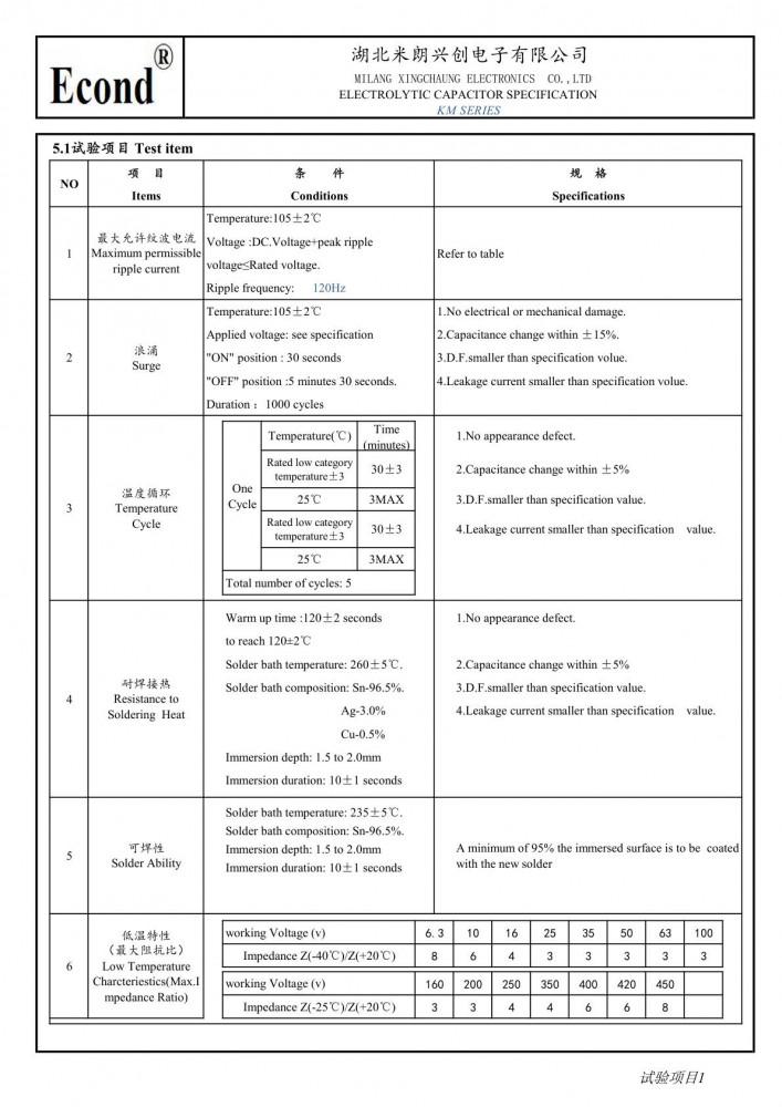 47UF25VC110KM specification page 4