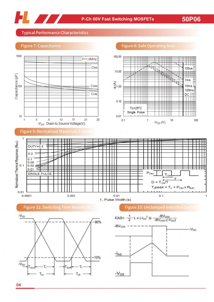 HL 50P06 datasheet page 4