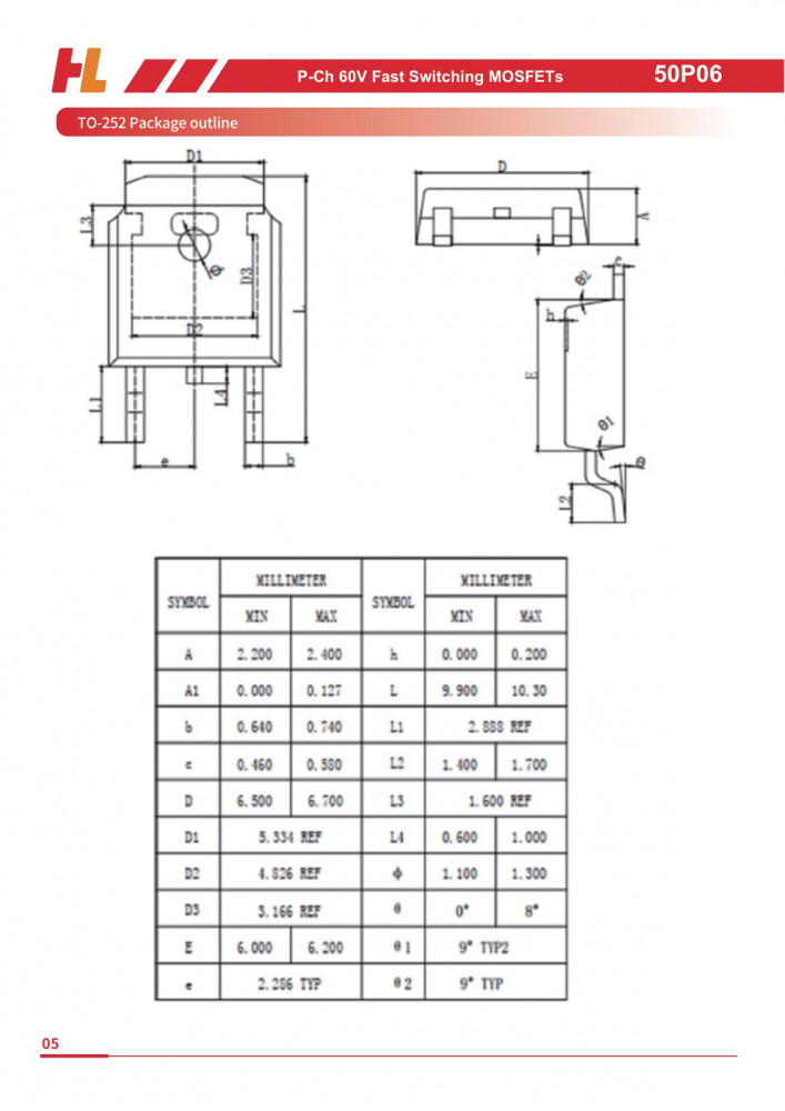 HL 50P06 datasheet page 5