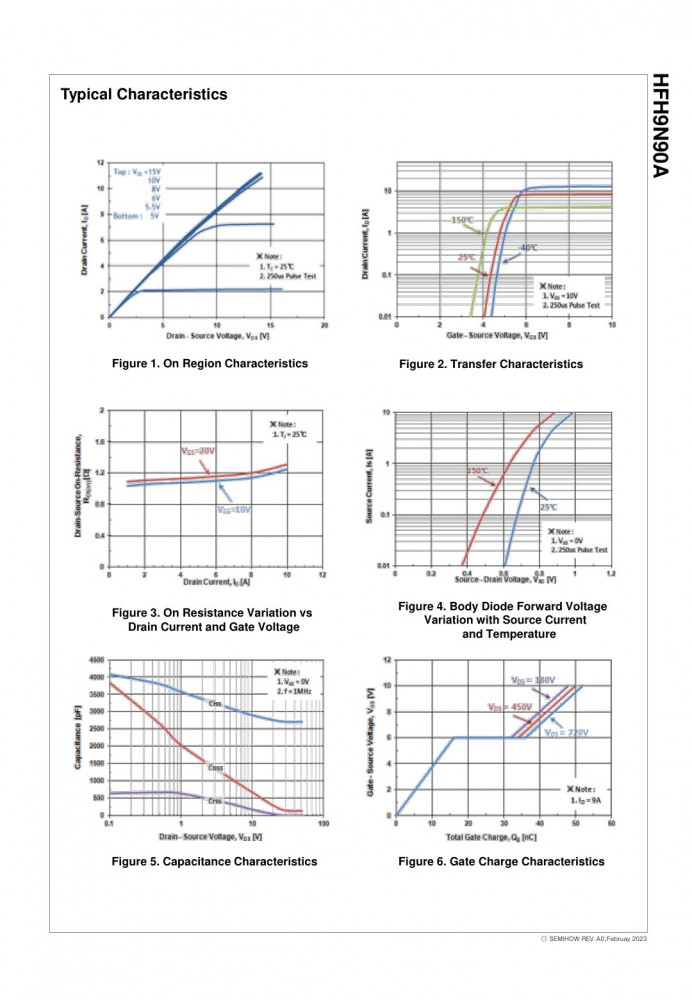 HFH9N90A datasheet page 3