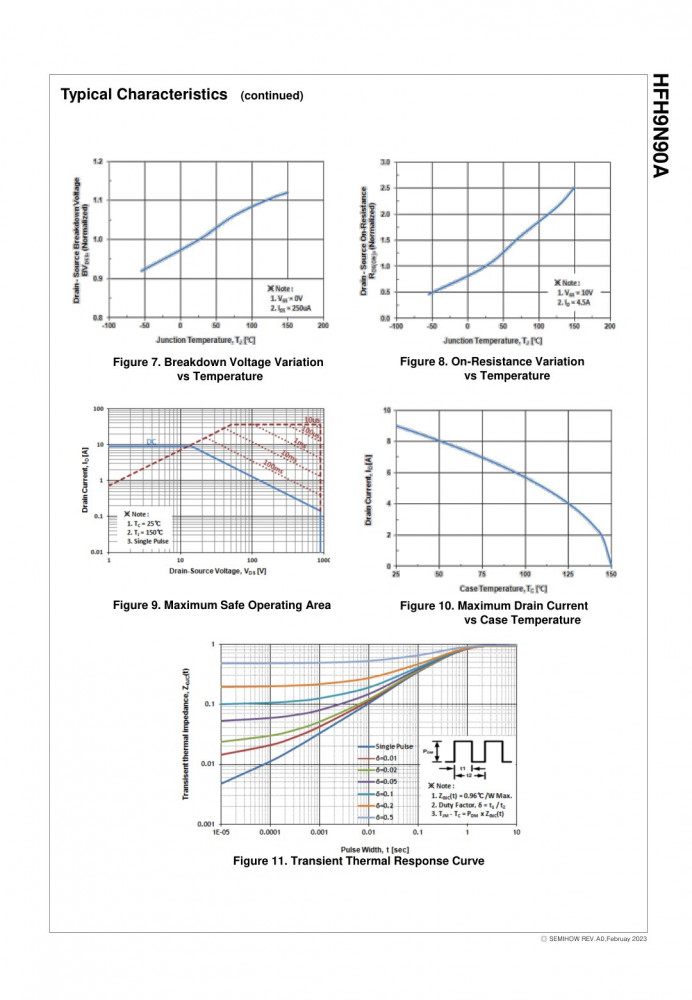 HFH9N90A datasheet page 4