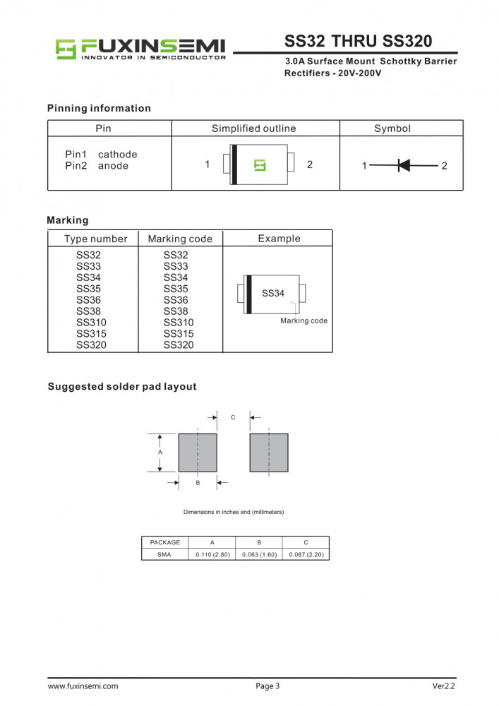 SS34 datasheet page 3