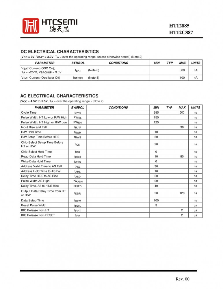 HT12885ARWZ technical document page 3