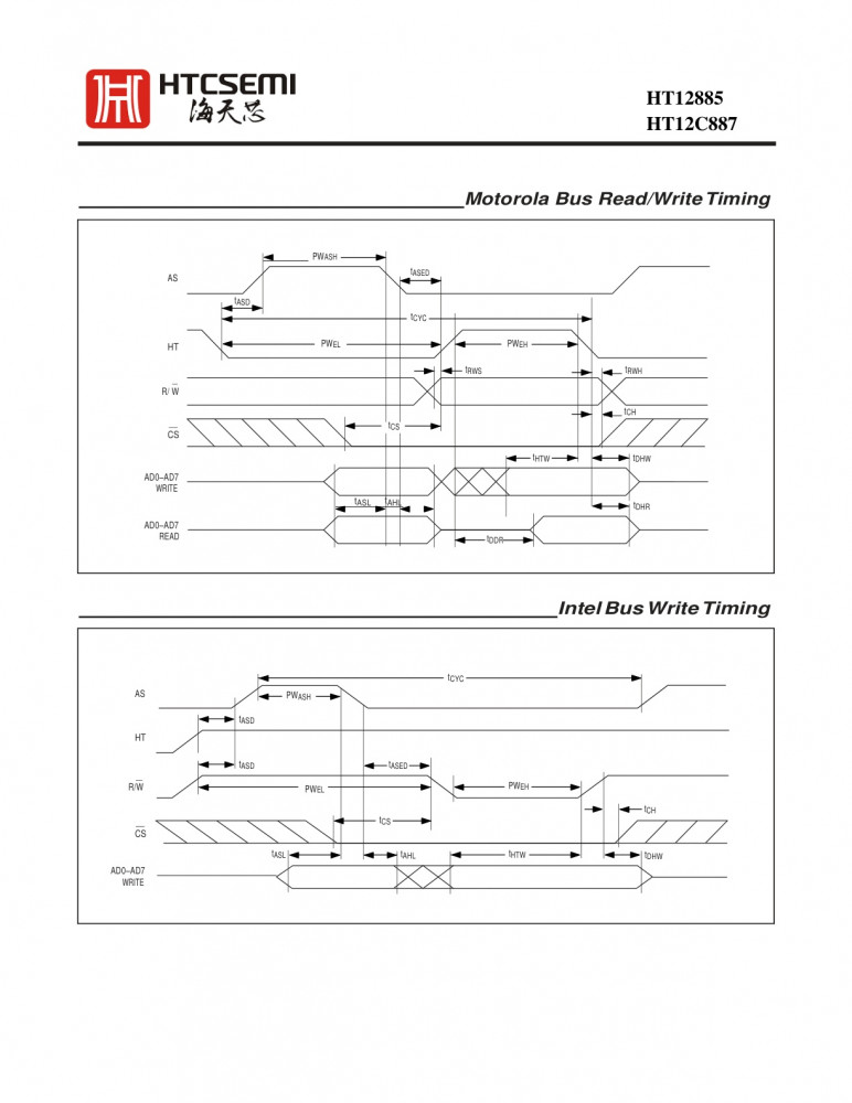 HT12885ARWZ technical document page 4